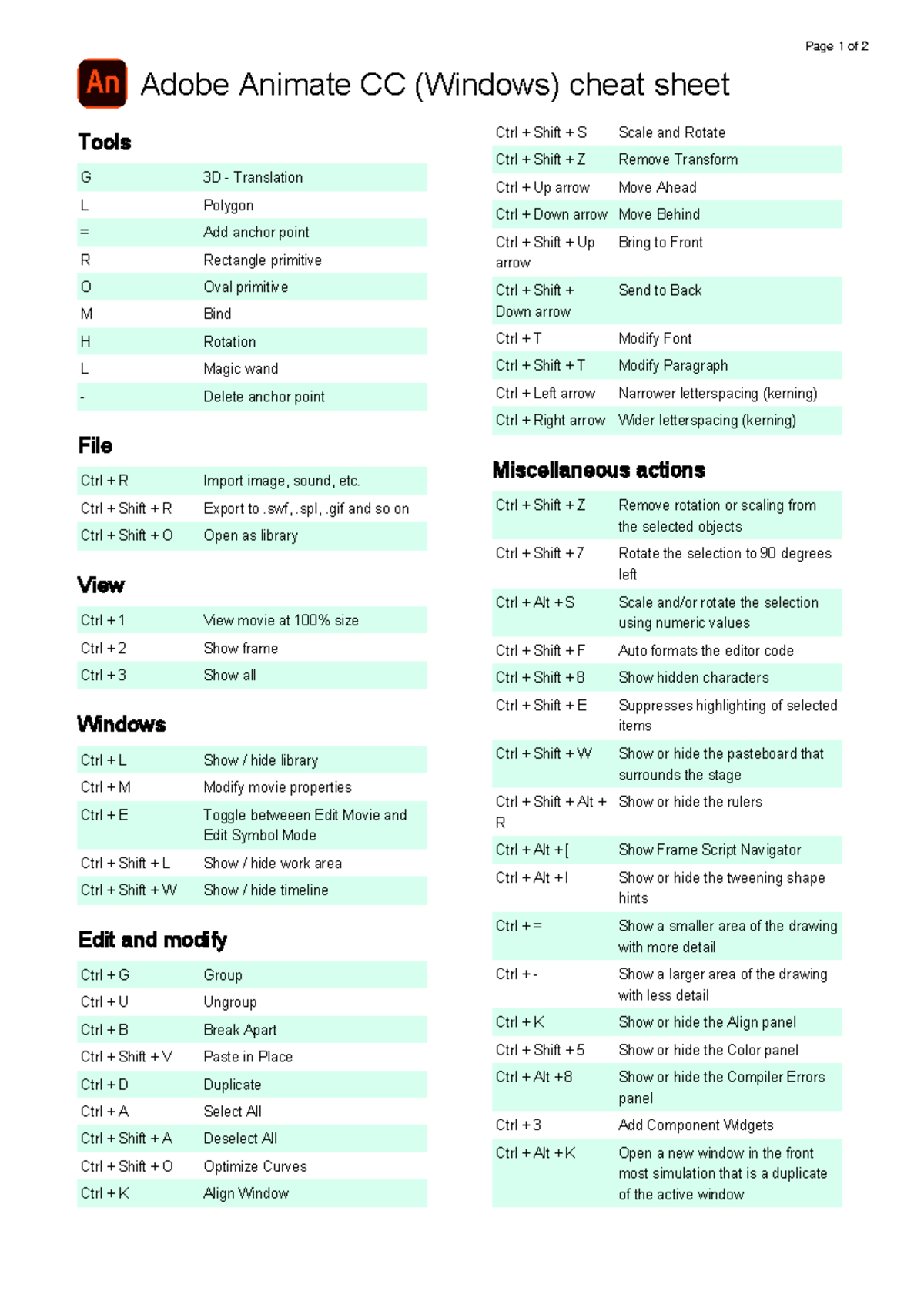 Adobe animate cc windows shortcuts - Adobe Animate CC (Windows) cheat ...