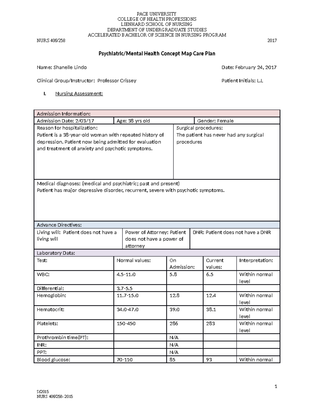 Nursing Care Plan - PACE UNIVERSITY COLLEGE OF HEALTH PROFESSIONS ...