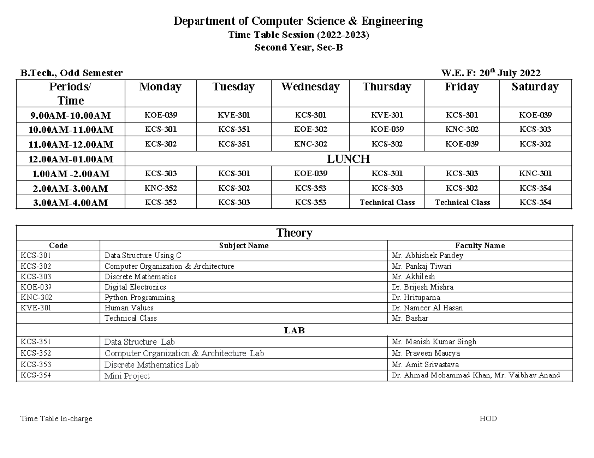 Time Table Formatsaef - Department of Computer Science & Engineering ...