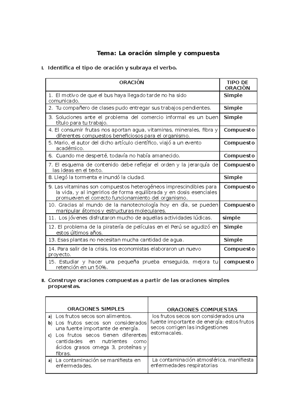 Tema oraciones simples y compuestas - Tema: La oración simple y ...