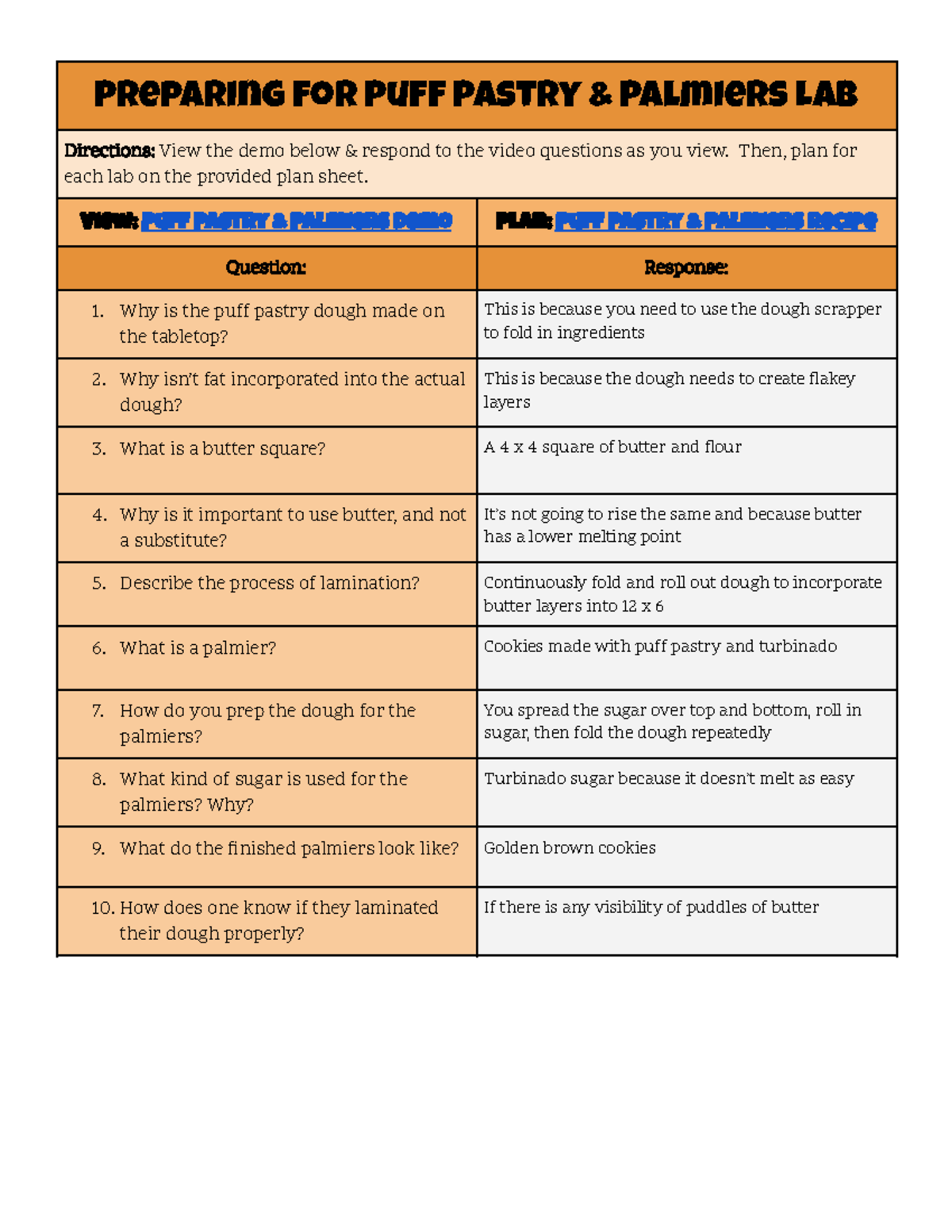 Copy of 6.5 Preparing for Puff Pastry & Palmiers Lab - Preparing for ...