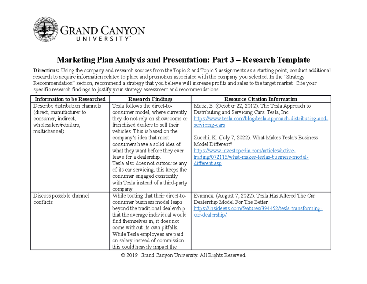 Marketing Plan Part 3 - Marketing Plan Analysis and Presentation: Part ...