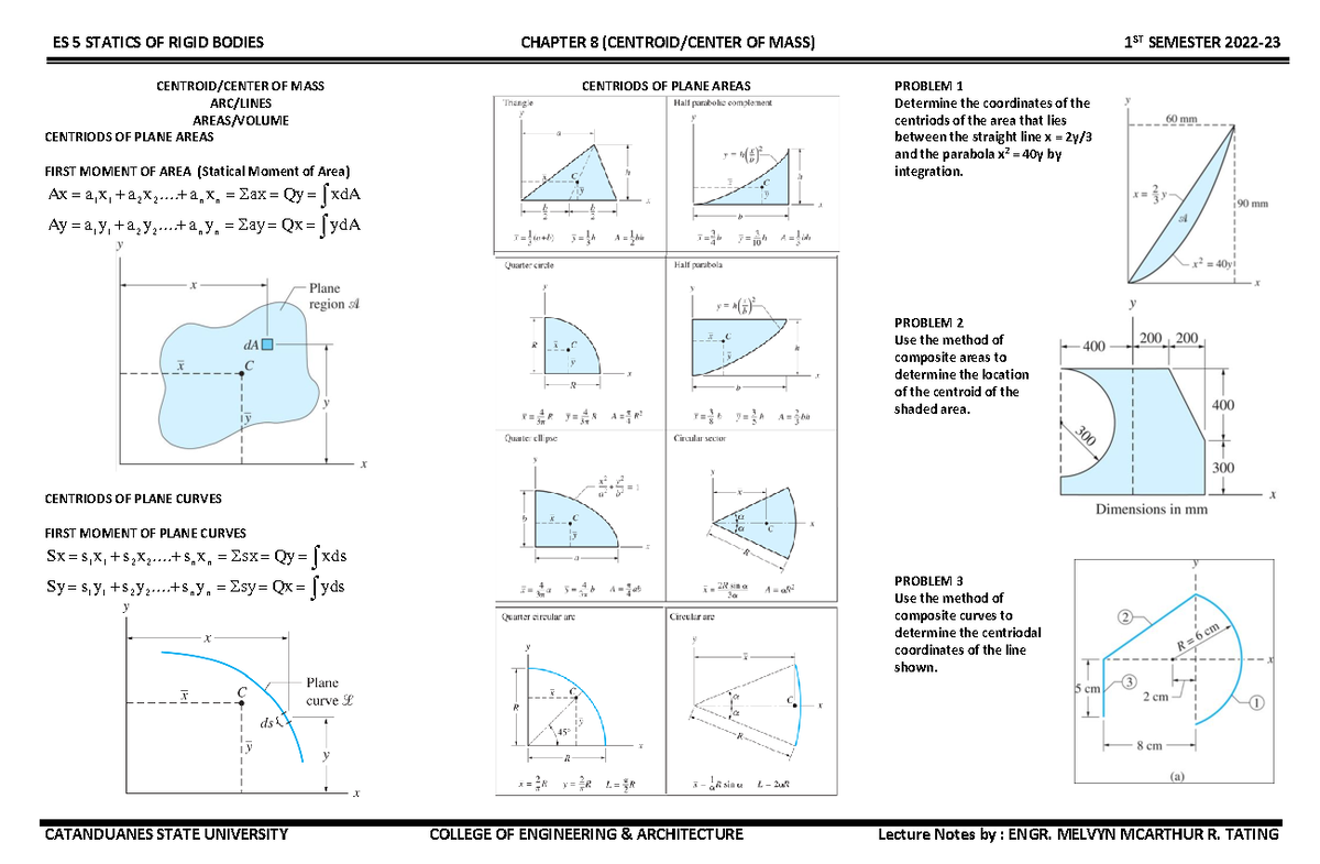 Lecture 8 - ES 5 STATICS OF RIGID BODIES CHAPTER 8 (CENTROID/CENTER OF ...