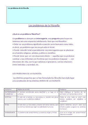 Tipos de saberes - Saber vulgar o sentido común, Saber científico ...