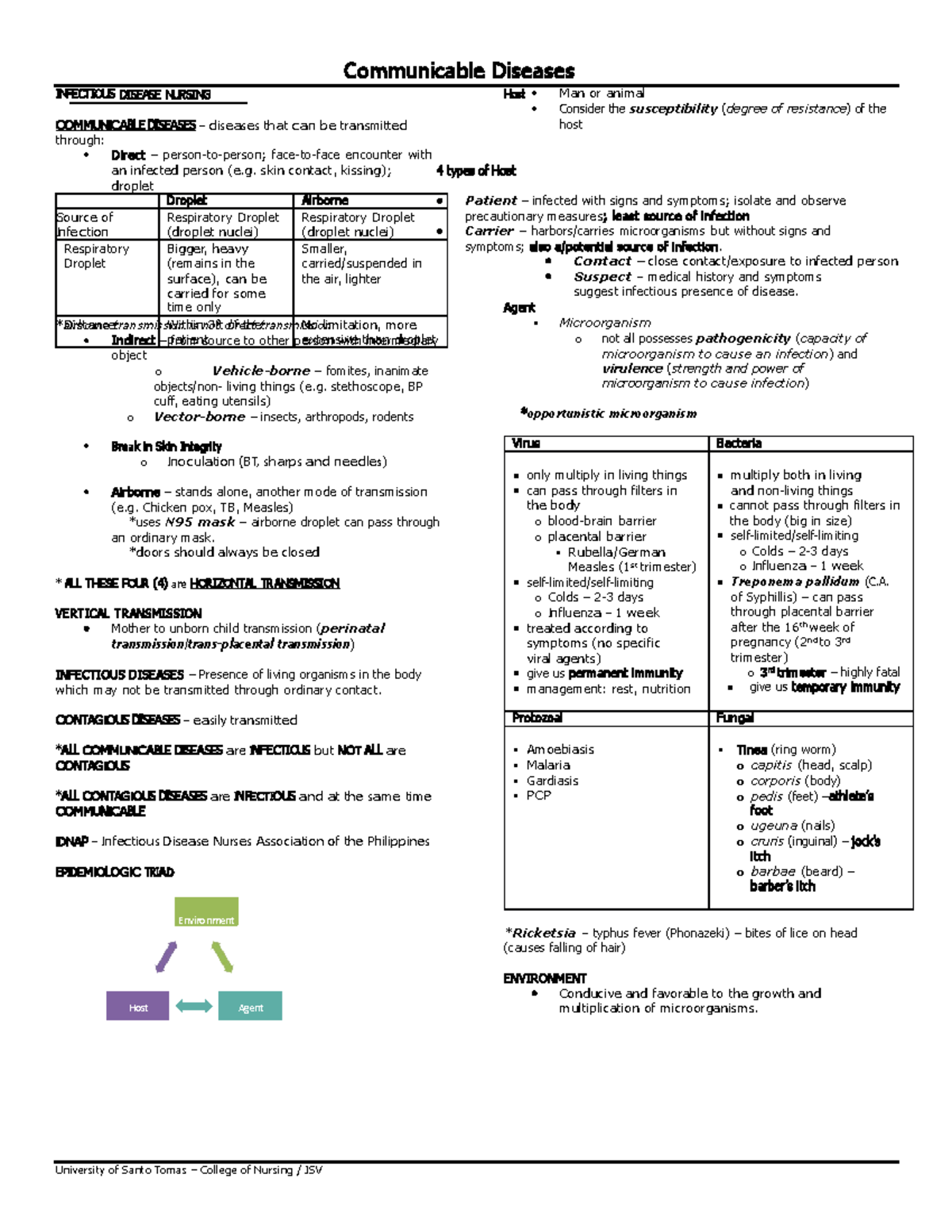 Communicable-Diseases - Environment Host Agent INFECTIOUS DISEASE ...