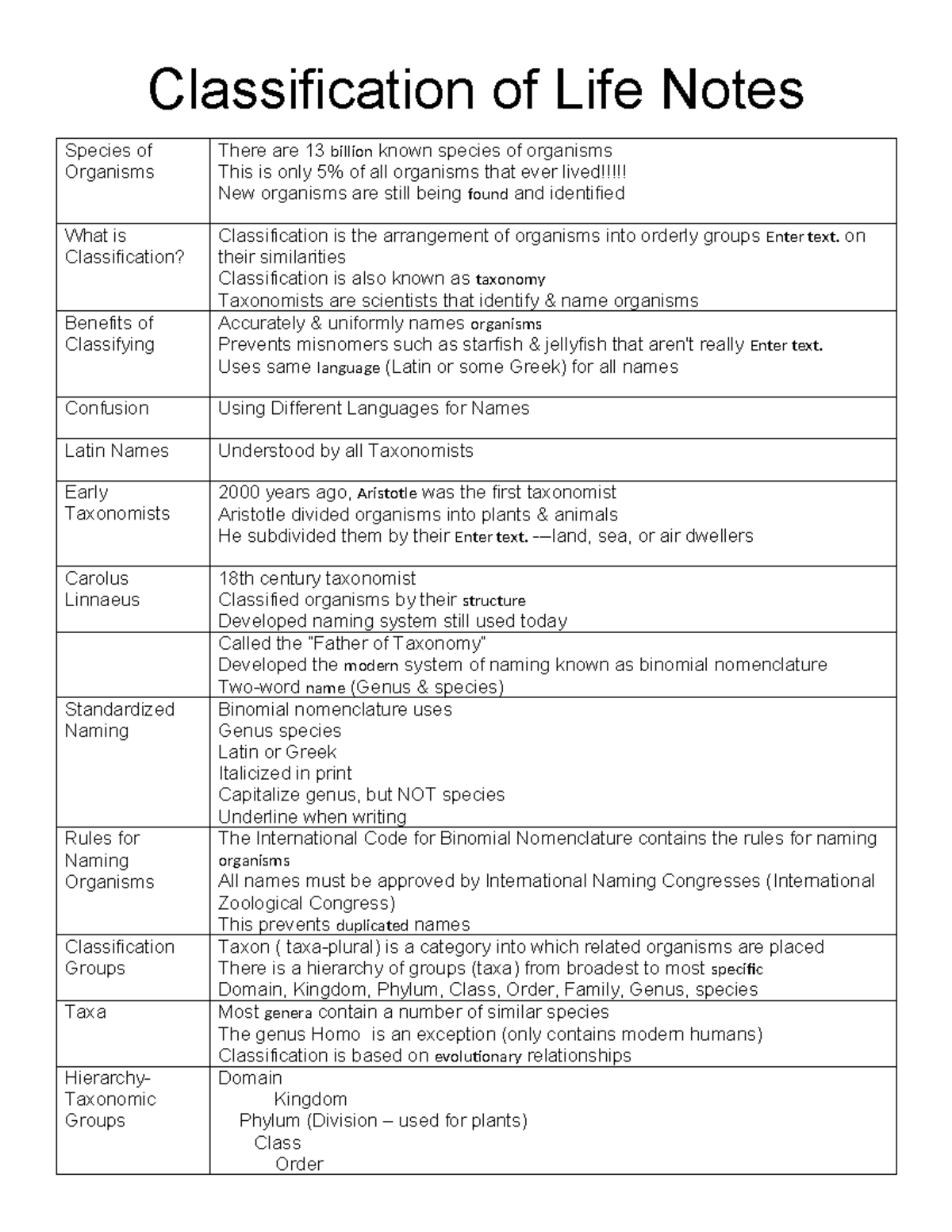 Classification of Life Notes - Classification of Life Notes Species of ...