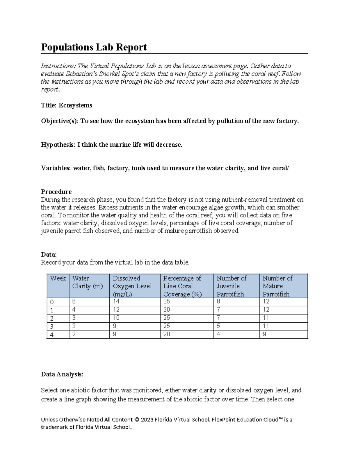 Population lab report - asdasdasdasd - Populations Lab Report ...
