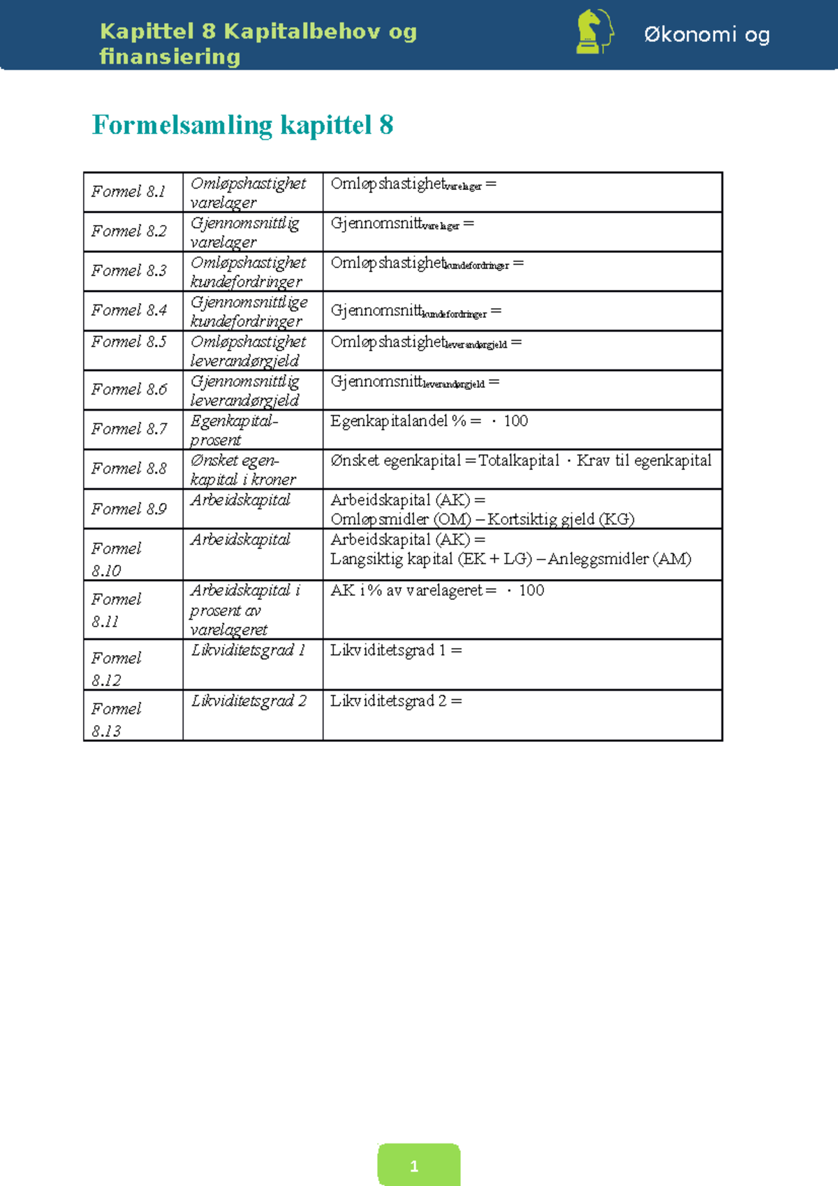 Formelsamling kapittel 8 - Studocu