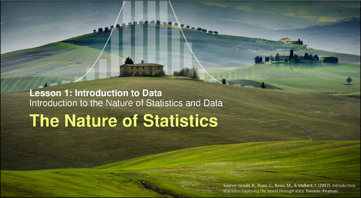 Lesson 1 MJJJMM - Introduction to the Nature of Statistics and Data ...