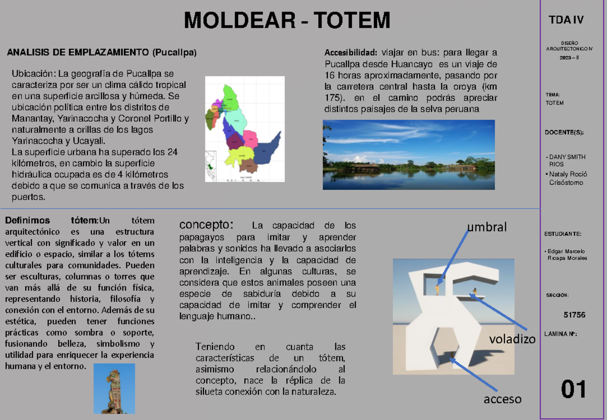 Totem - Moldear - resume - TDA IV DISEÑO ARQUITECTONICO IV 2023 – II ...