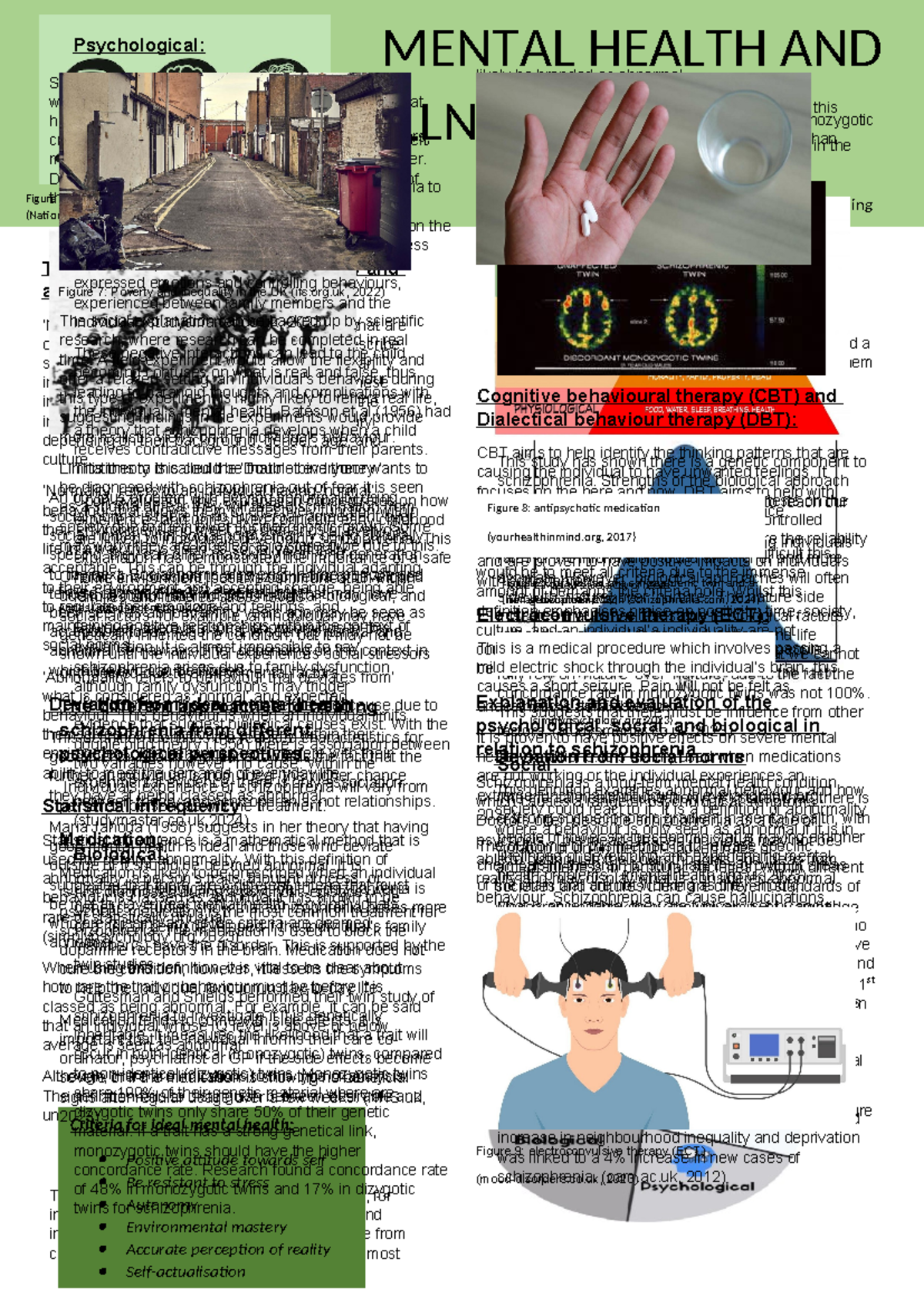 Unit 15 mental health and illness Complete 1328819 37 - MENTAL HEALTH ... Unit 15 mental health and illness Complete 1328819 37 - MENTAL HEALTH ...