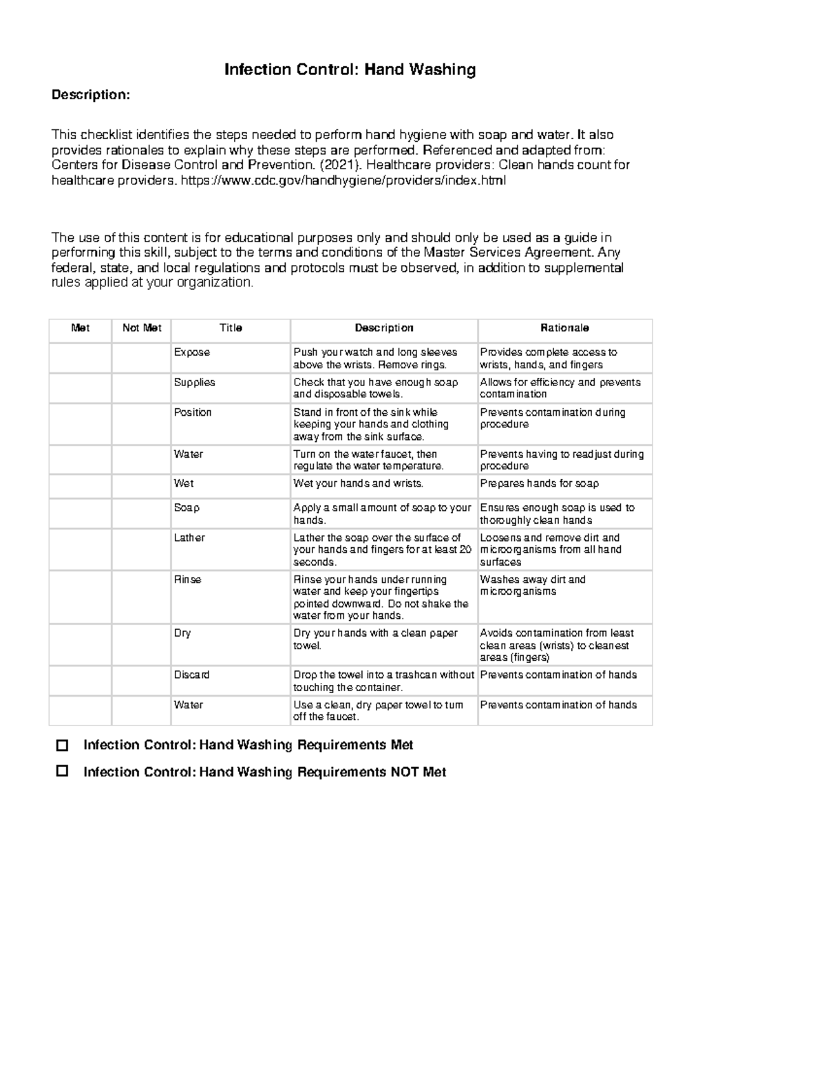 Checklist Only - test 6 - Description: This checklist identifies the ...
