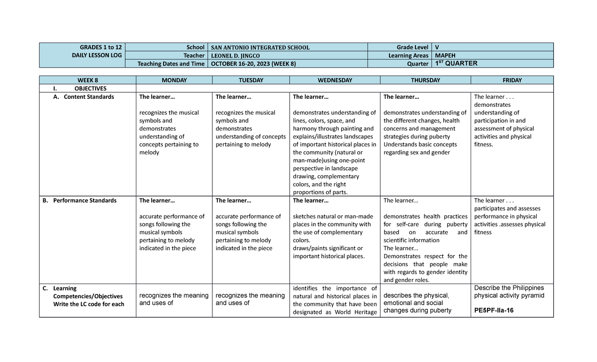DLL Mapeh-5 Q1 W8 - Weekly DLL - GRADES 1 to 12 DAILY LESSON LOG School ...