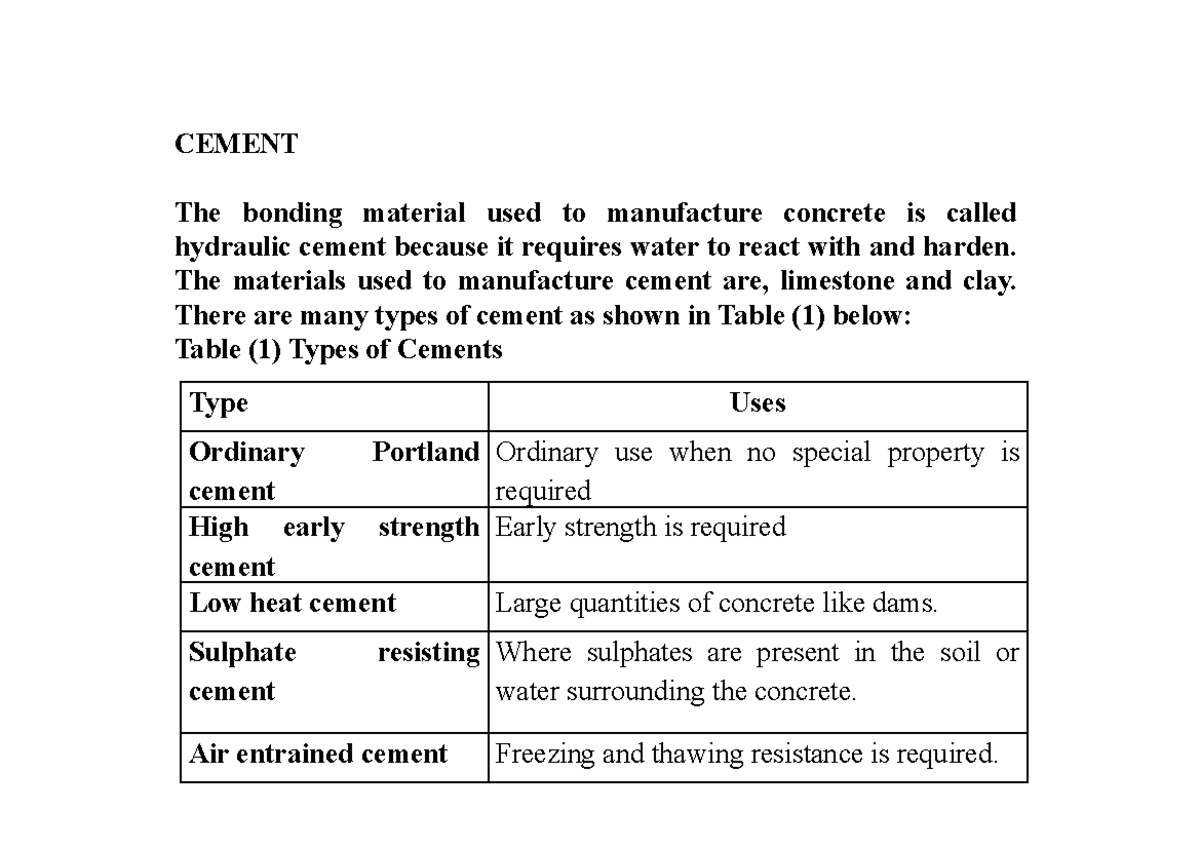 Chapter 2 - Lectures - CEMENT The bonding material used to manufacture ...
