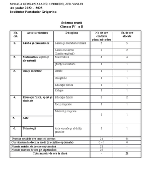 485 proiect didactic - PROIECT DE ACTIVITATE INTEGRATĂ Data: 12. Grupa ...