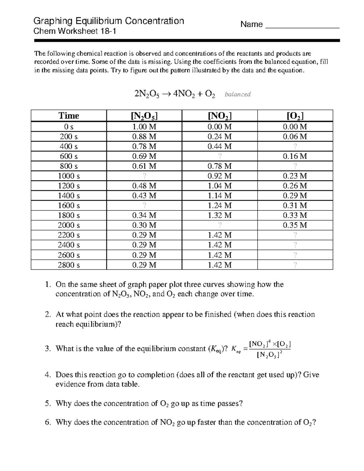 Keq Graphs Worksheet 2 - Equilibrium practice graphing questions - The ...