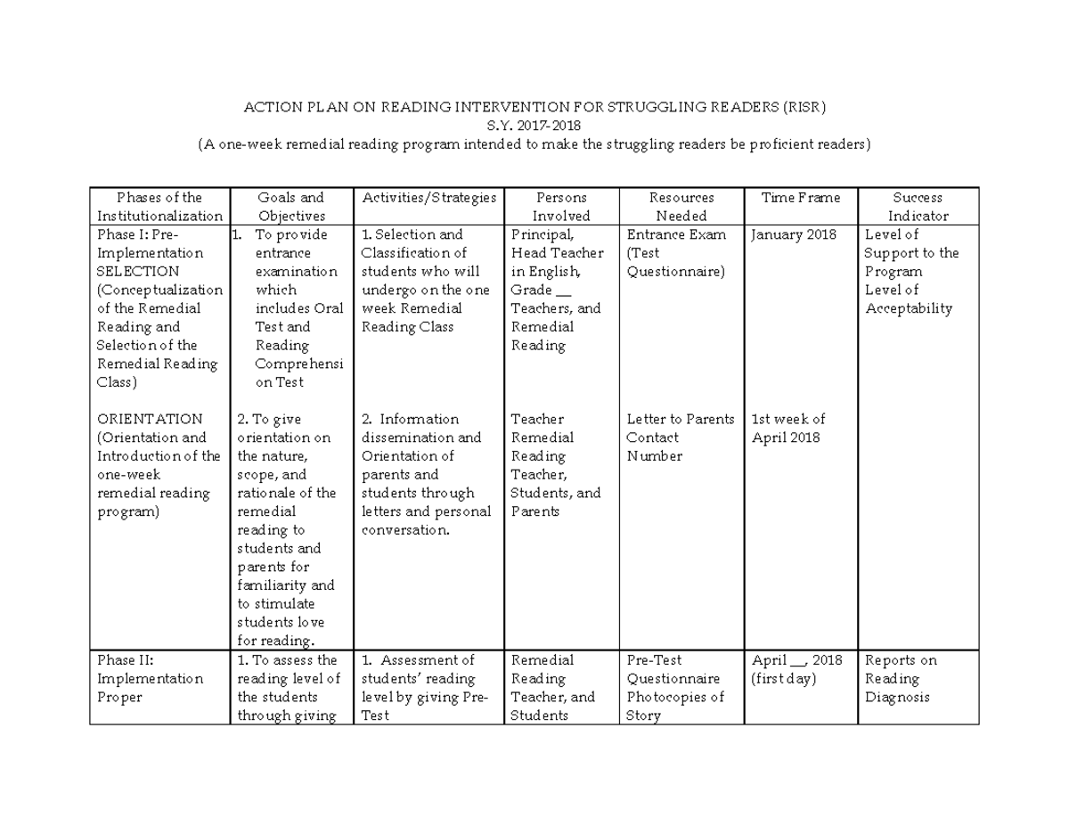 Action plan on reading intervention for struggling readers - ACTION ...