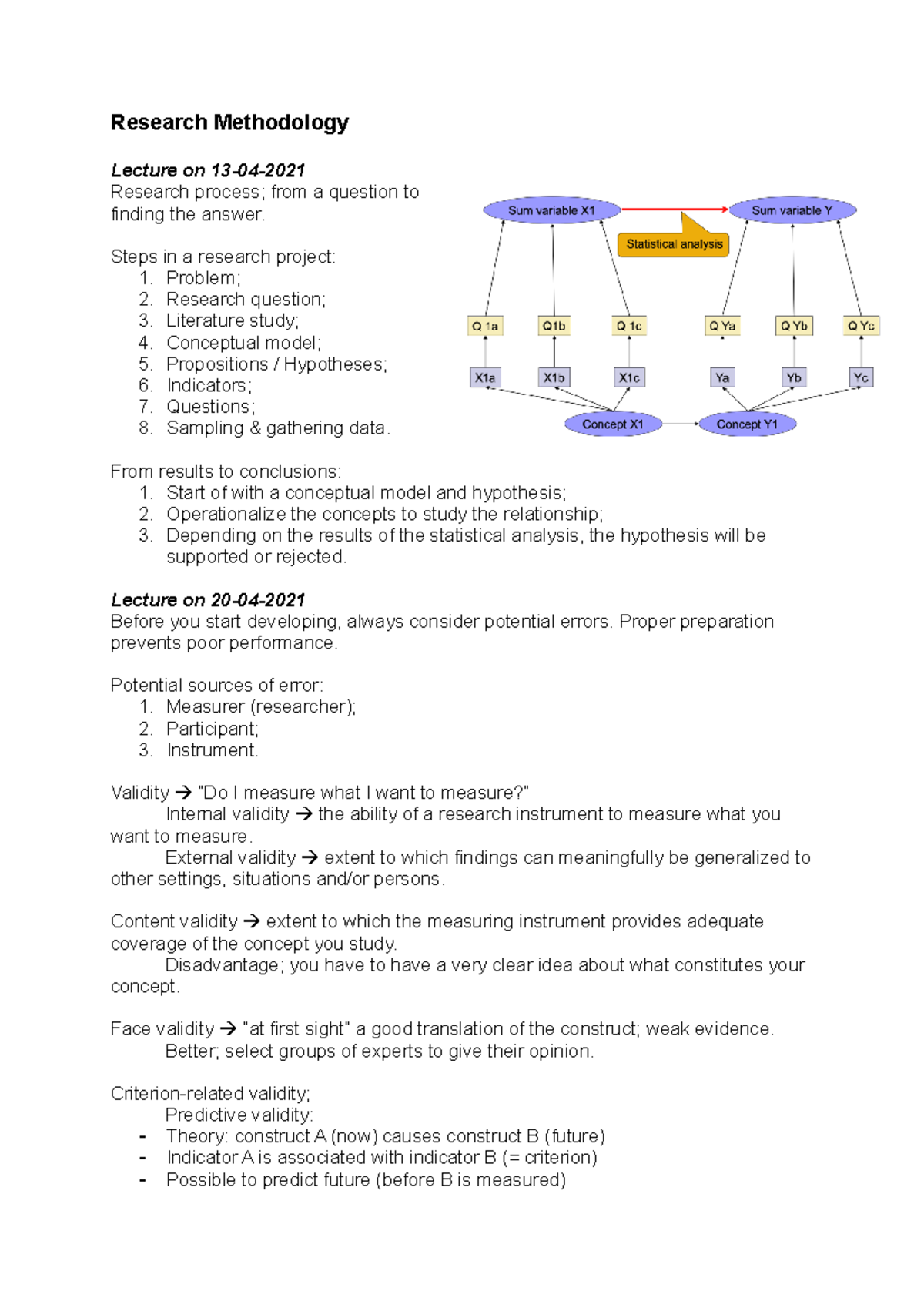 Research Methodology Notes of all lectures 2020-2021 - Research ...