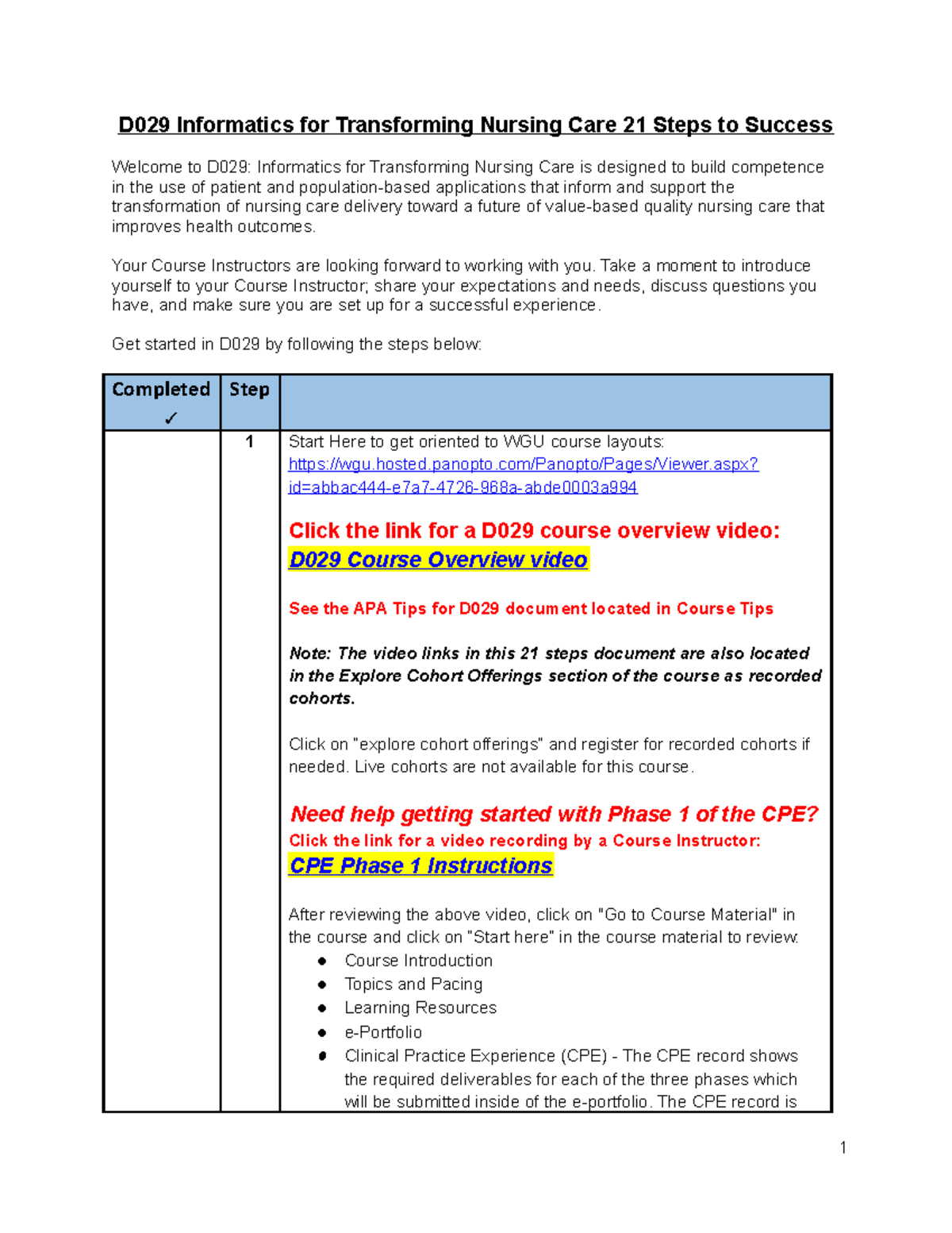 D029- 21 Steps to Success - D029 Informatics for Transforming Nursing ...