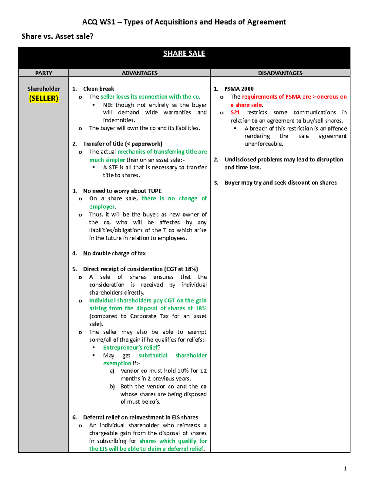 ACQ WS1 - Consolidation - ACQ WS1 – Types of Acquisitions and Heads of ...