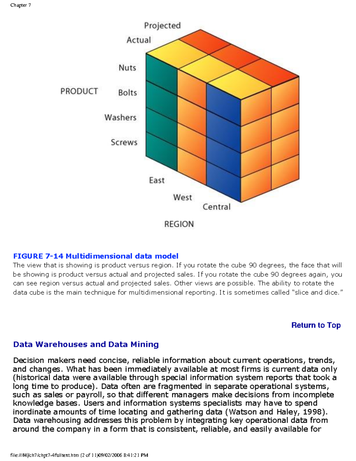Management-information-system laudon-and-laudon-1-72 - FIGURE 7-14 ...