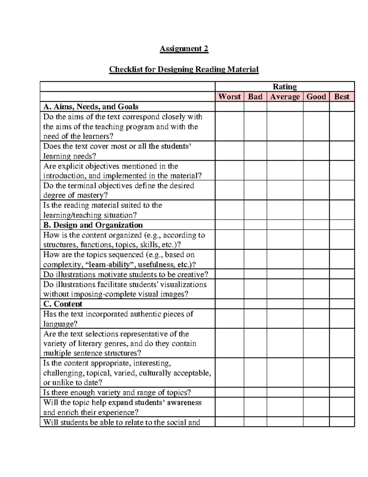 A3 -Final Checklist for Reading Material - Assignment 2 Checklist for ...