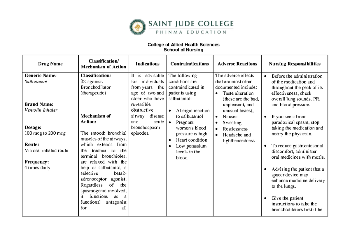 BSN 2 3 Group 3 DRUG Studies - College of Allied Health Sciences School ...