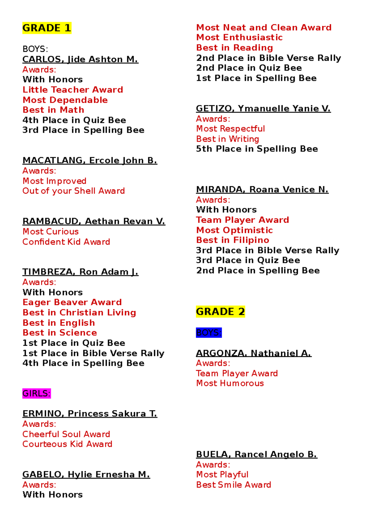 List of academic awardees - GRADE 1 BOYS: CARLOS, Jide Ashton M. Awards: With Honors Little ...