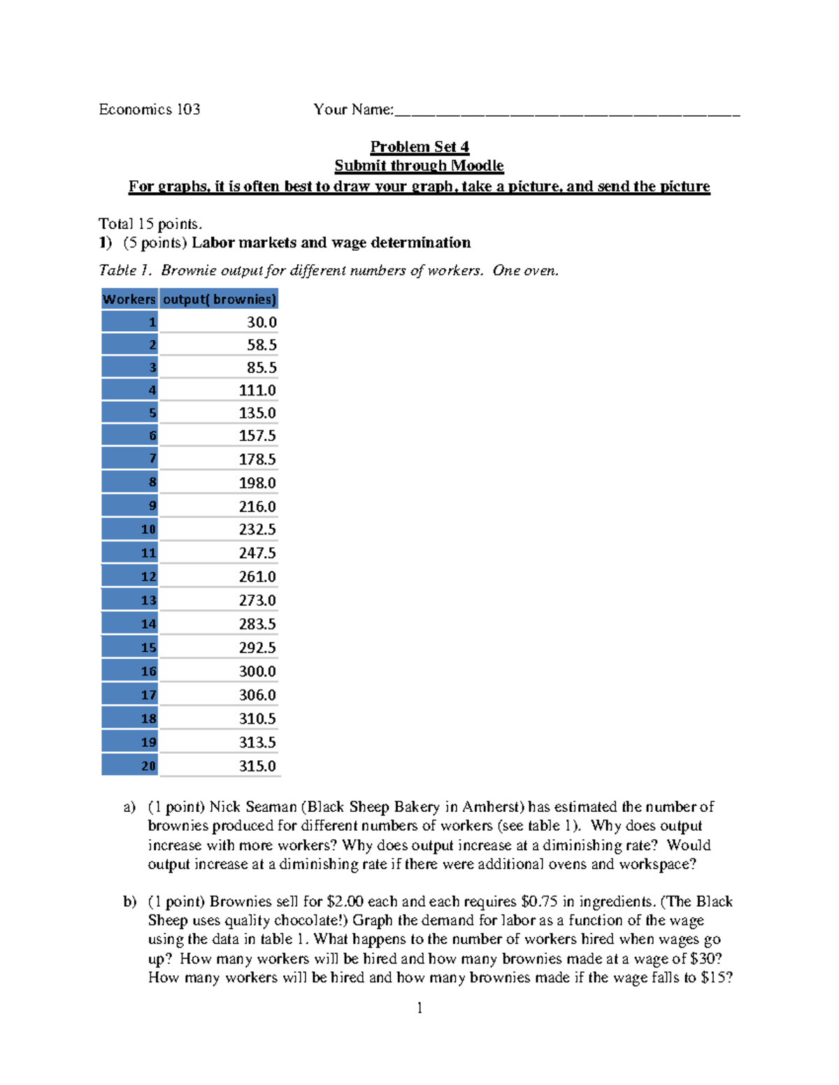 Problem Set 4 - hw assignment - 1 Economics 103 Your Name ...