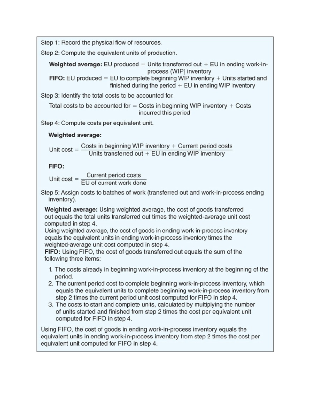 FIFO & WA guide - This document is a brief summary of the inventory ...