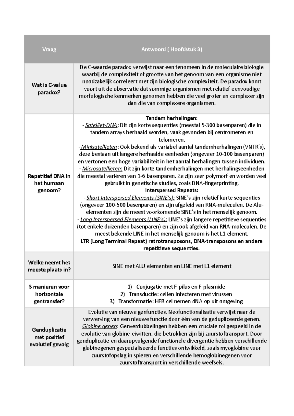 woordenlijst-mobi-vraag-antwoord-hoofdstuk-3-wat-is-c-value