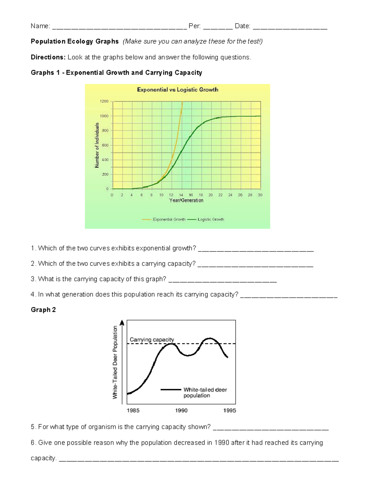 Population Ecology Graph Worksheet 2021-2022 - Name
