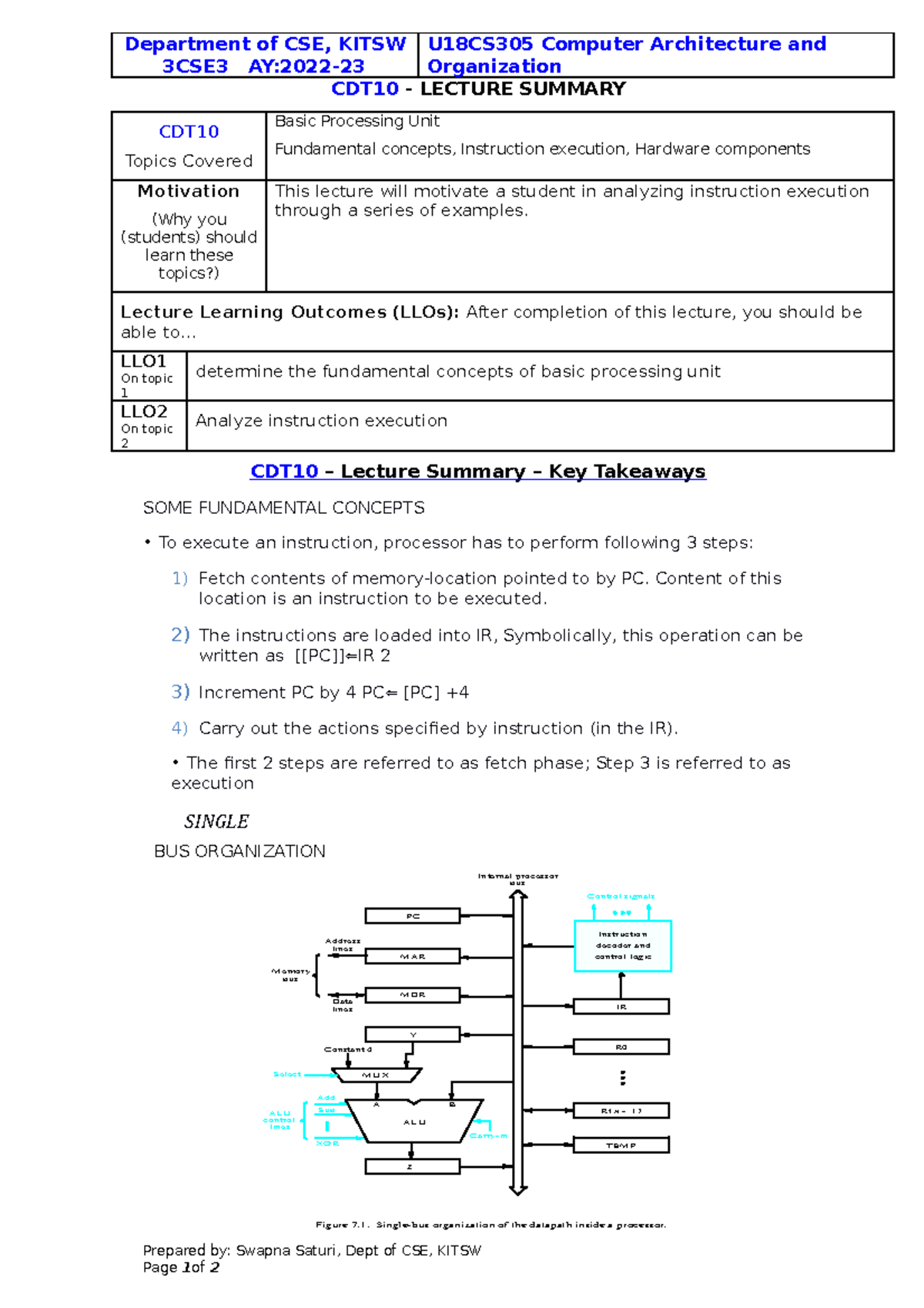 Cao Cdt10 Important Notes Department Of Cse Kitsw 3cse3 Ay2022 U18cs305 Computer