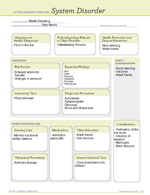 Active Learning Template medication - ACTIVE LEARNING TEMPLATES ...