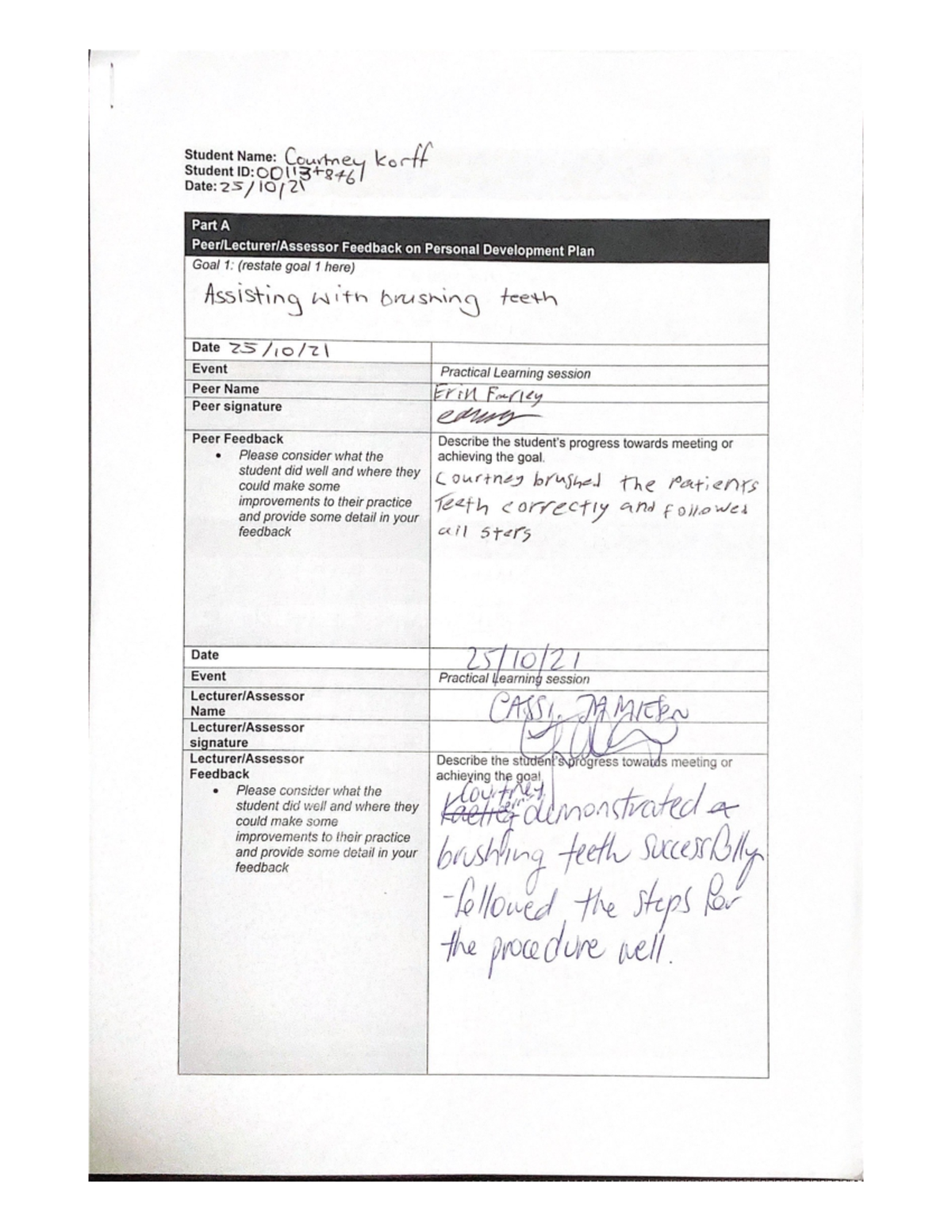 Chcprp 003 Written Assessment 2 - HLTN1105 - Studocu