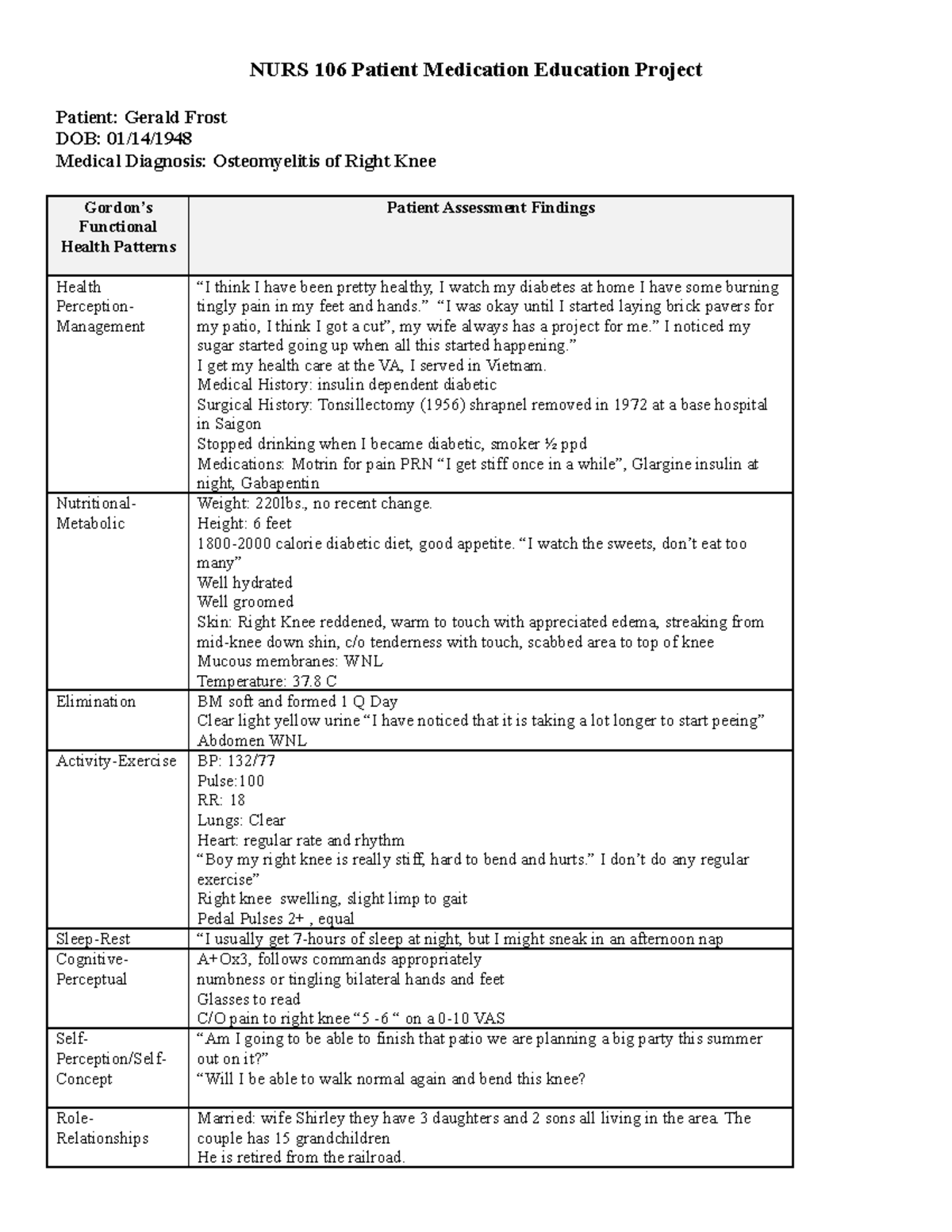 NURS 106 Med Project DM with osteo - NURS 106 Patient Medication ...
