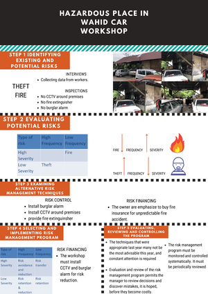 Part A - 1 TAKAFUL BASIC EXAMINATION (TBE) TEXTBOOK Part A: Basic ...