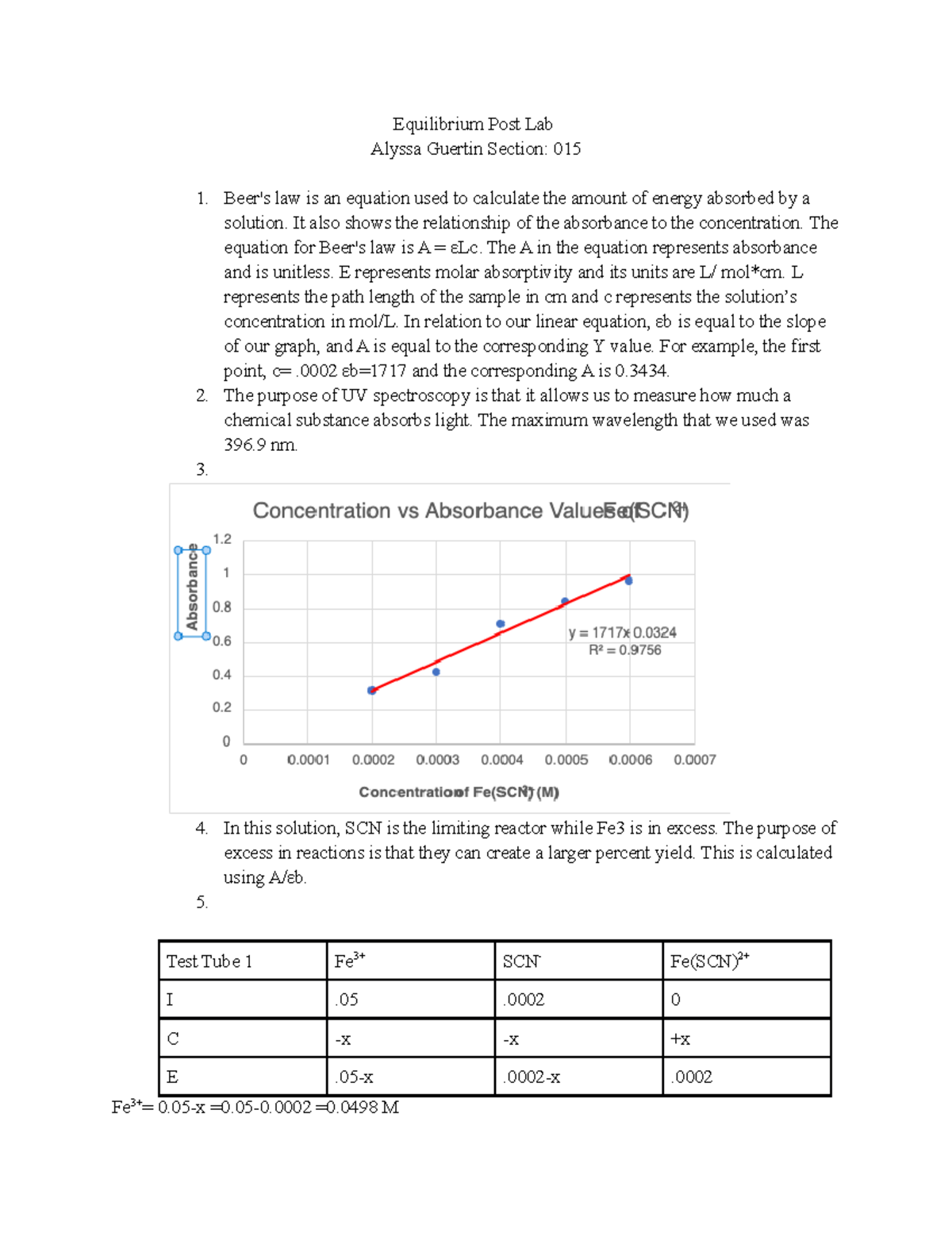 Equilibrium post lab - lab - Equilibrium Post Lab Alyssa Guertin ...