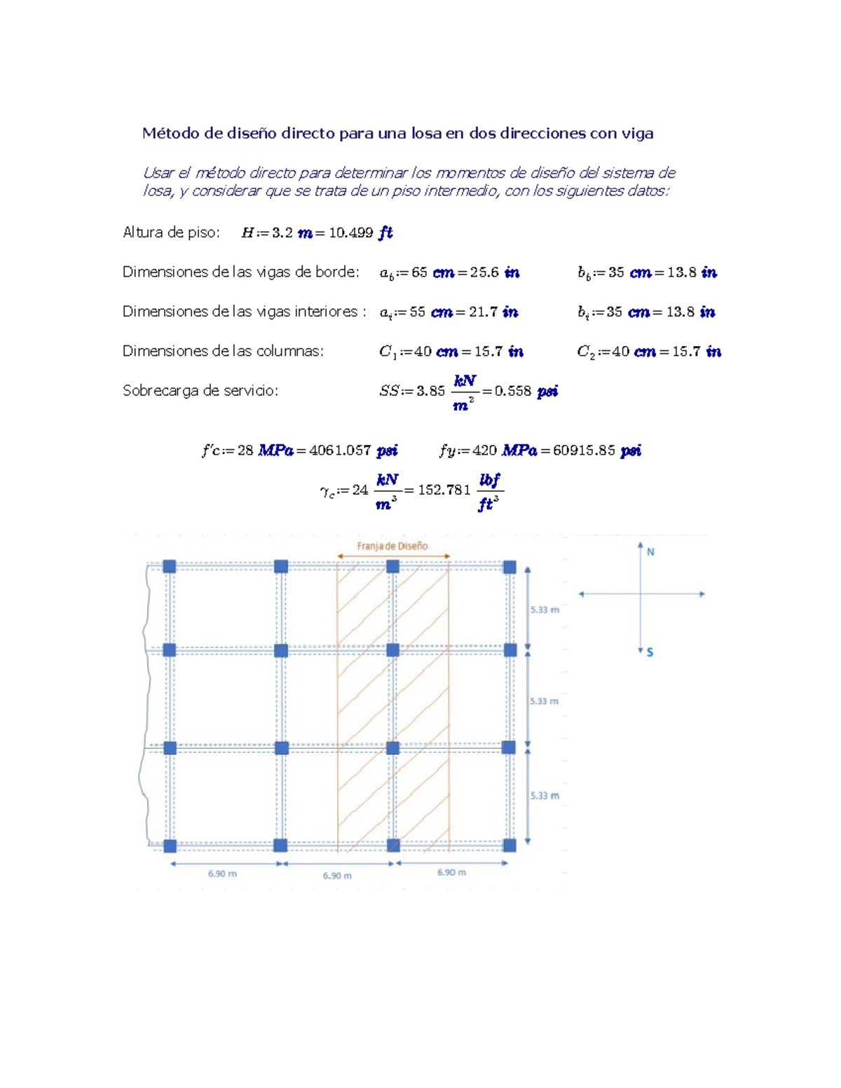 Método de diseño directo para una losa en dos direcciones con viga P1 - Método de diseño directo ...