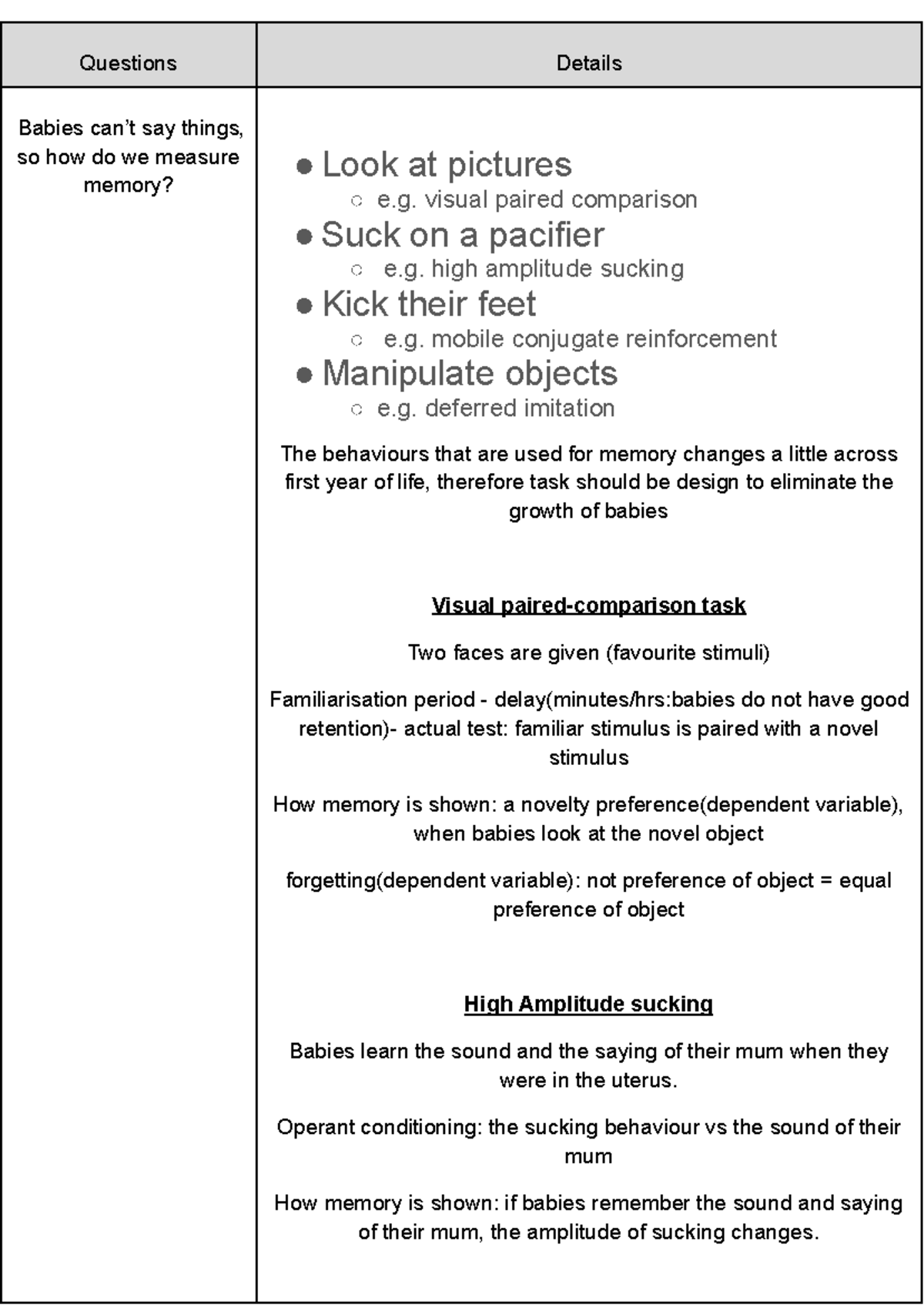 Lecture 4 Memory - Questions Details Babies can’t say things, so how do ...