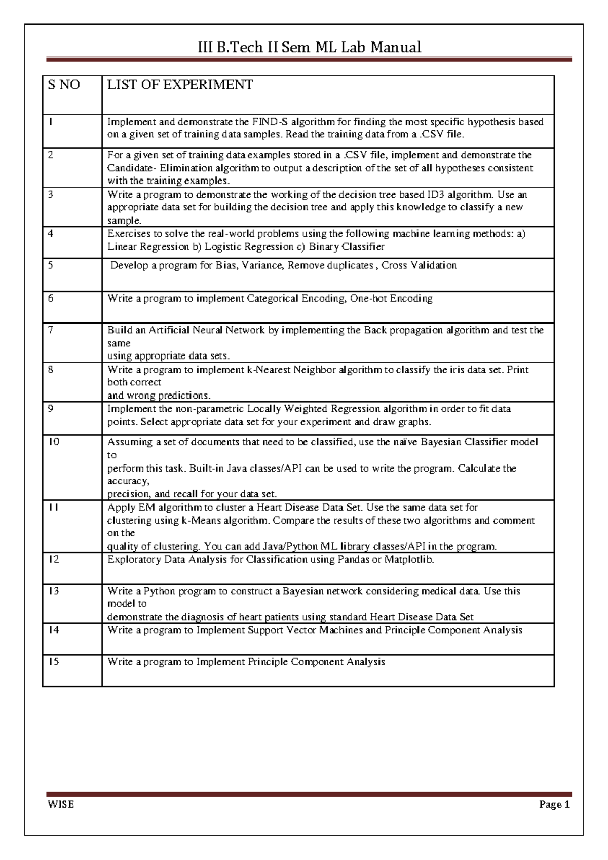 Ml Lab Manual R20 1 S No List Of Experiment 1 Implement And Demonstrate The Find S Algorithm
