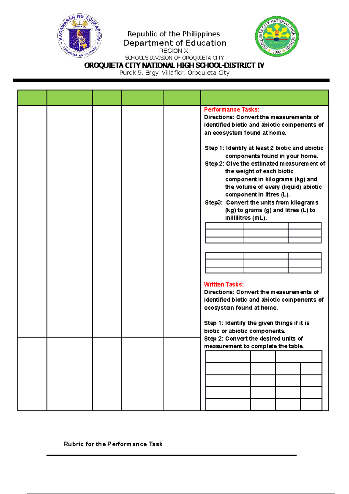 Science Math IA Grade 7 Quarter 2 Ocnhs Final - Department of Education ...