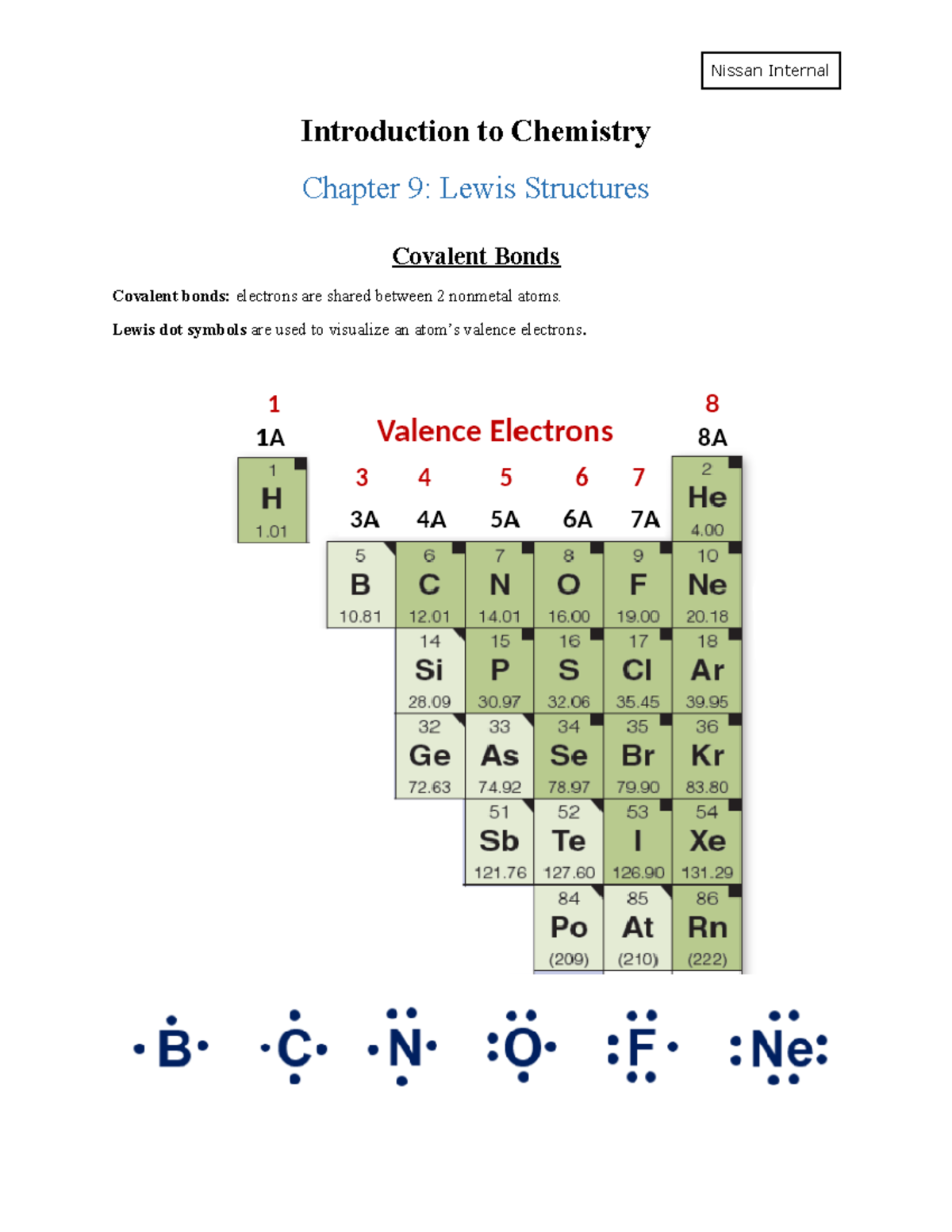 Notes Chapter 9 - Lewis Structures - Introduction to Chemistry Chapter ...