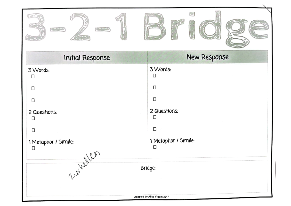 AVID-Strategies - Motivational Activity - Research - Studocu