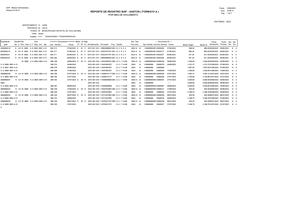 Practica N1 - Nota: 8 - La puntuación final en matemáticas de 80 ...