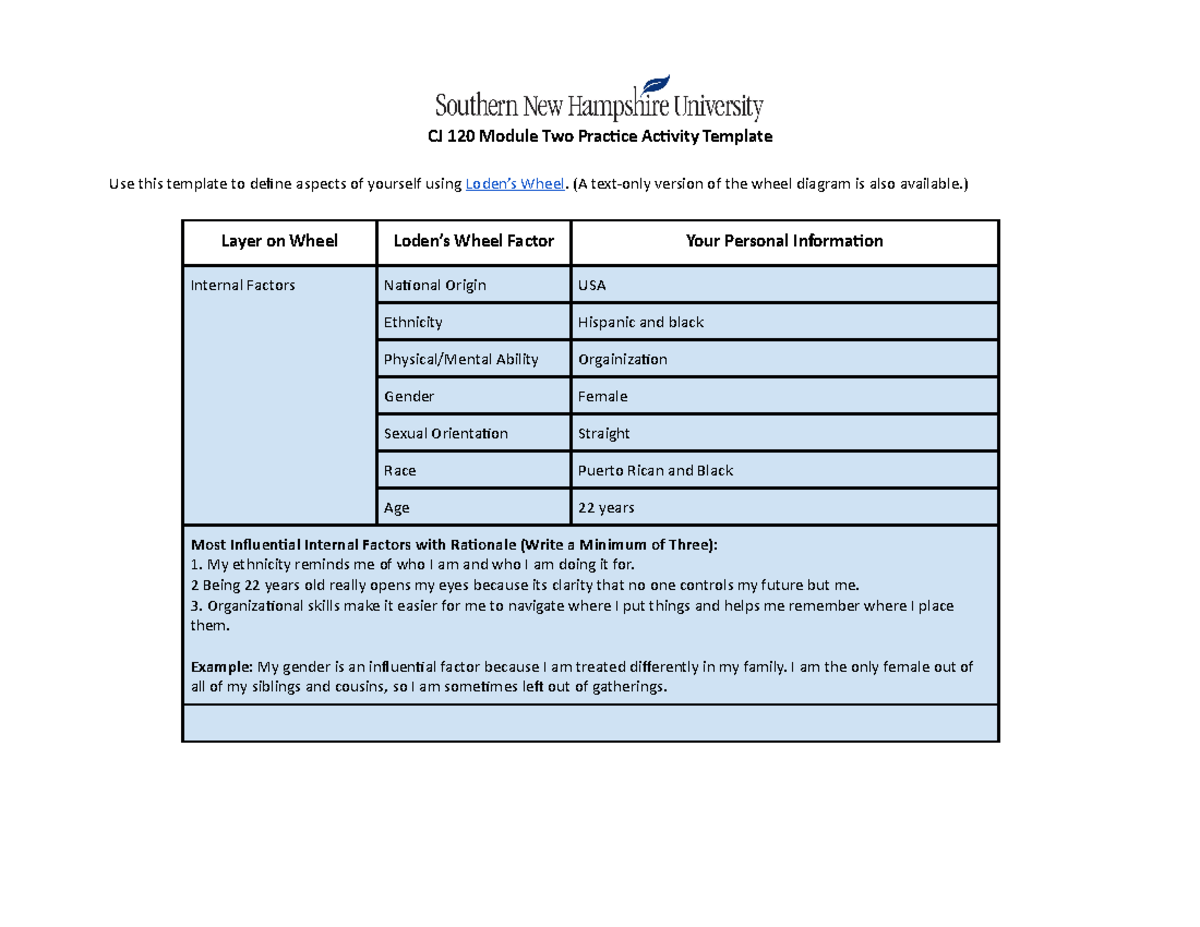 CJ 120 Module Two Practice Activity Template - (A text-only version of ...