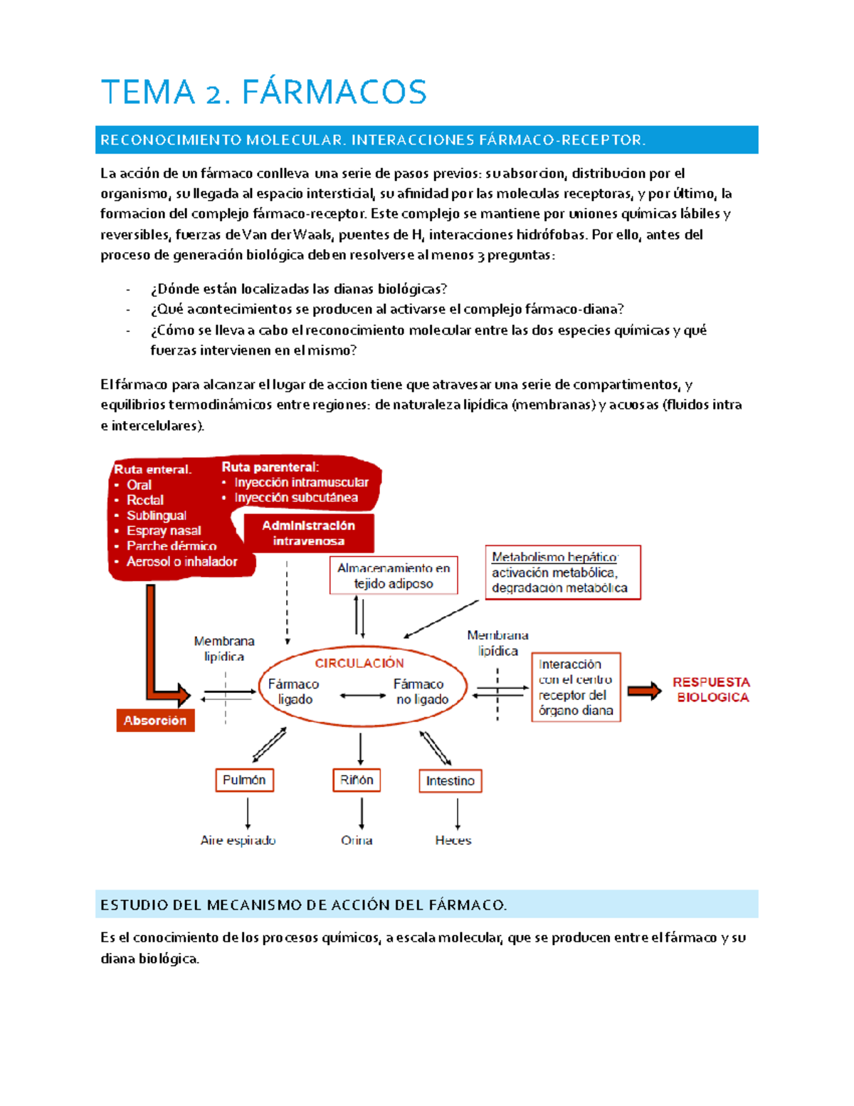 TEMA 2. Interacción fármaco-receptor - TEMA 2. FÁRMACOS RECONOCIMIENTO MOLECULAR. INTERACCIONES ...