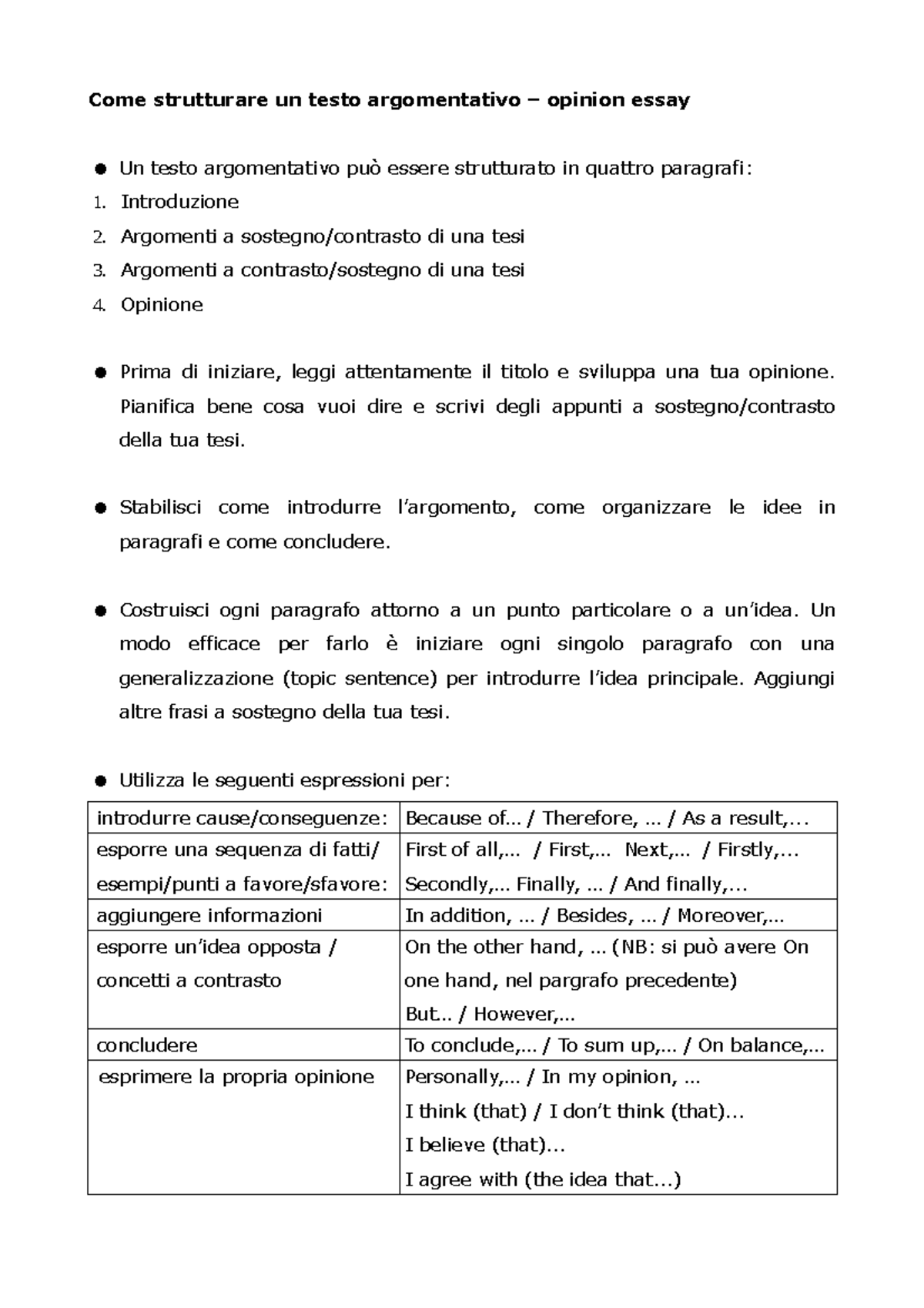 Essay 231202 153401 - preparazione al esame B2 di inglese - Come ...