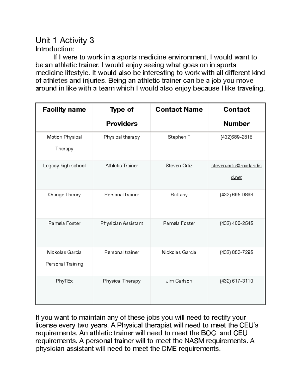1.3 kinesiology - Unit 1 Activity 3 Introduction: If I were to work in ...