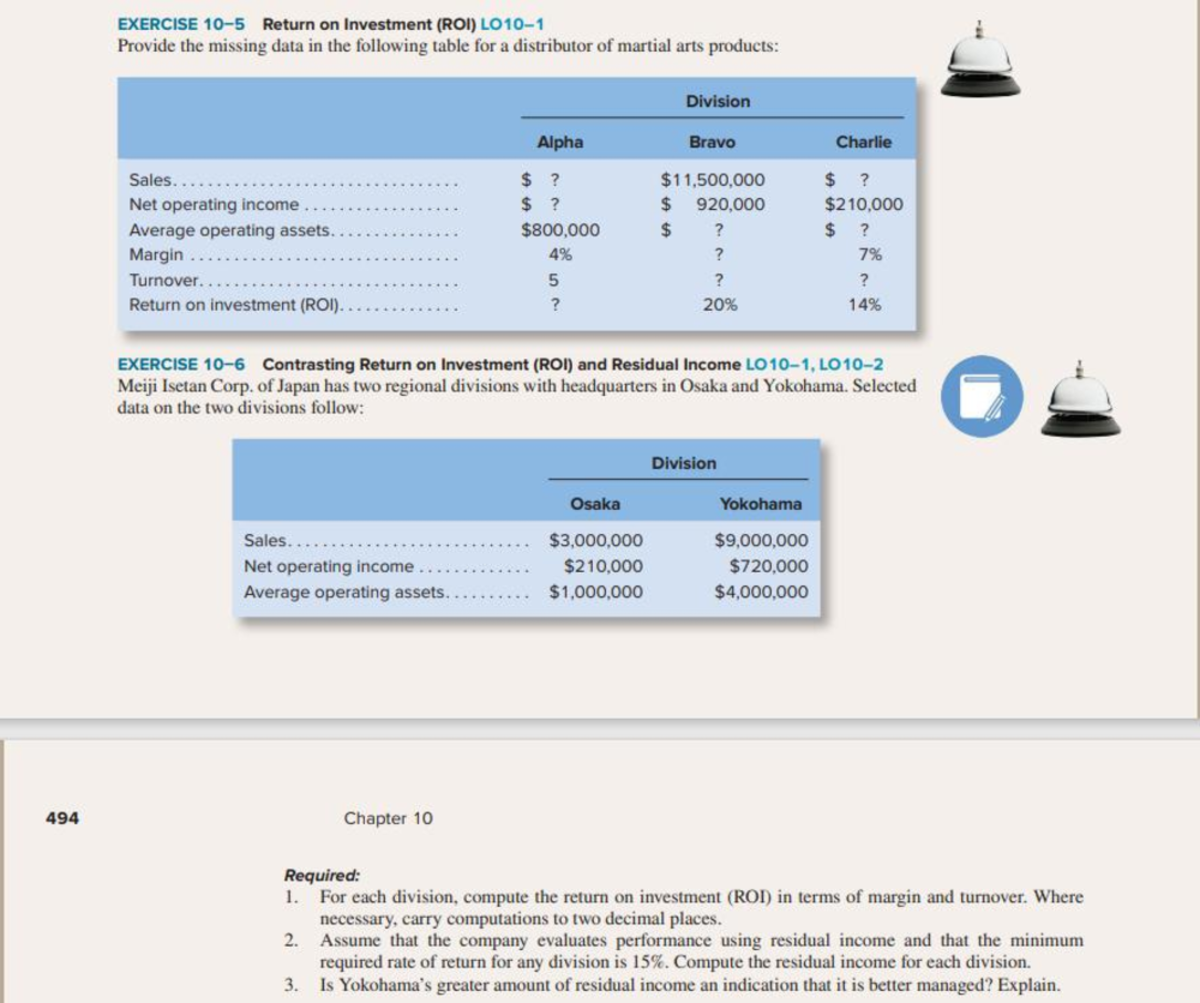 Assignment 01 - Lecture Notes - EXERCISE Return on Investment (ROI ...